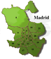 The Districts of Madrid